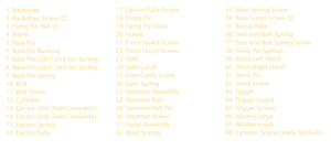 1st Generation Parts - Colt Single Action Army Revolver Specialists